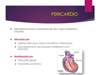 PERICARDITIS | PPTX