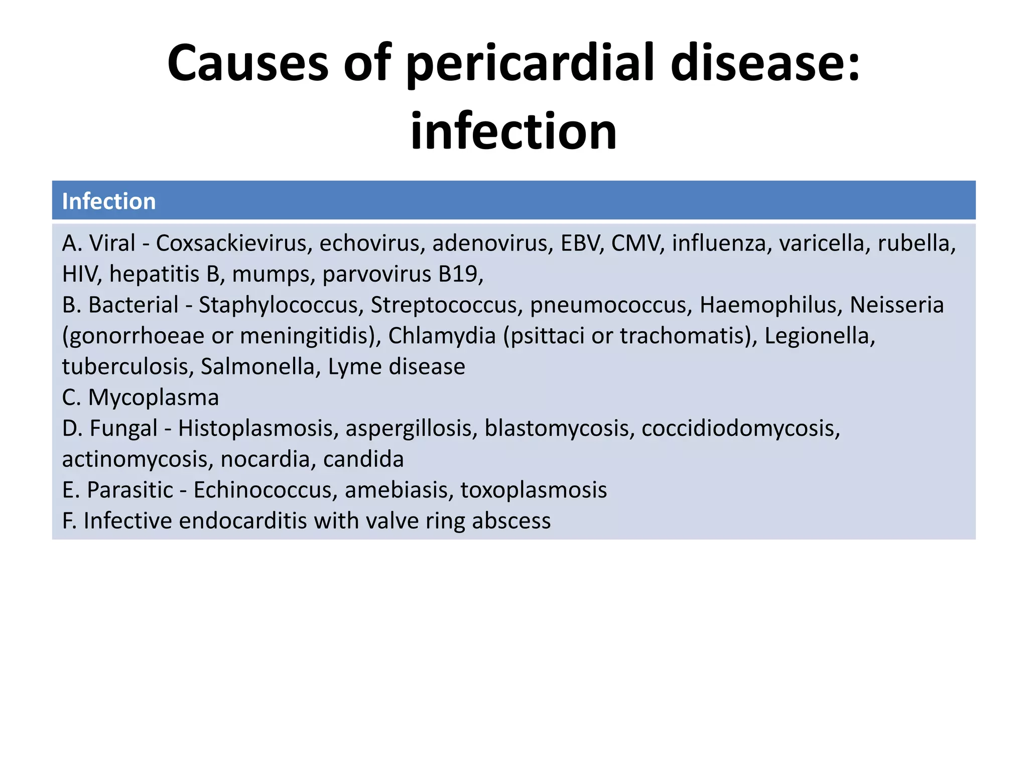 Pericarditis | PPTX