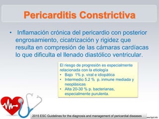 Pericarditis | PPTX