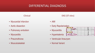 Pericarditis | PPTX