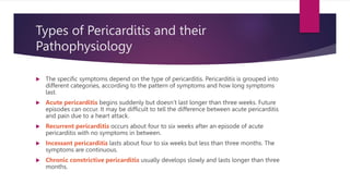 Pericarditis.pptx