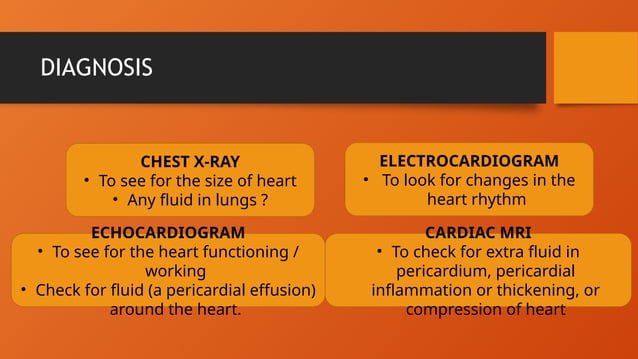 PERI CARDITIS - for Nursing Students -! | PPTX