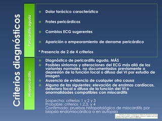 Pericarditis aguda | PDF