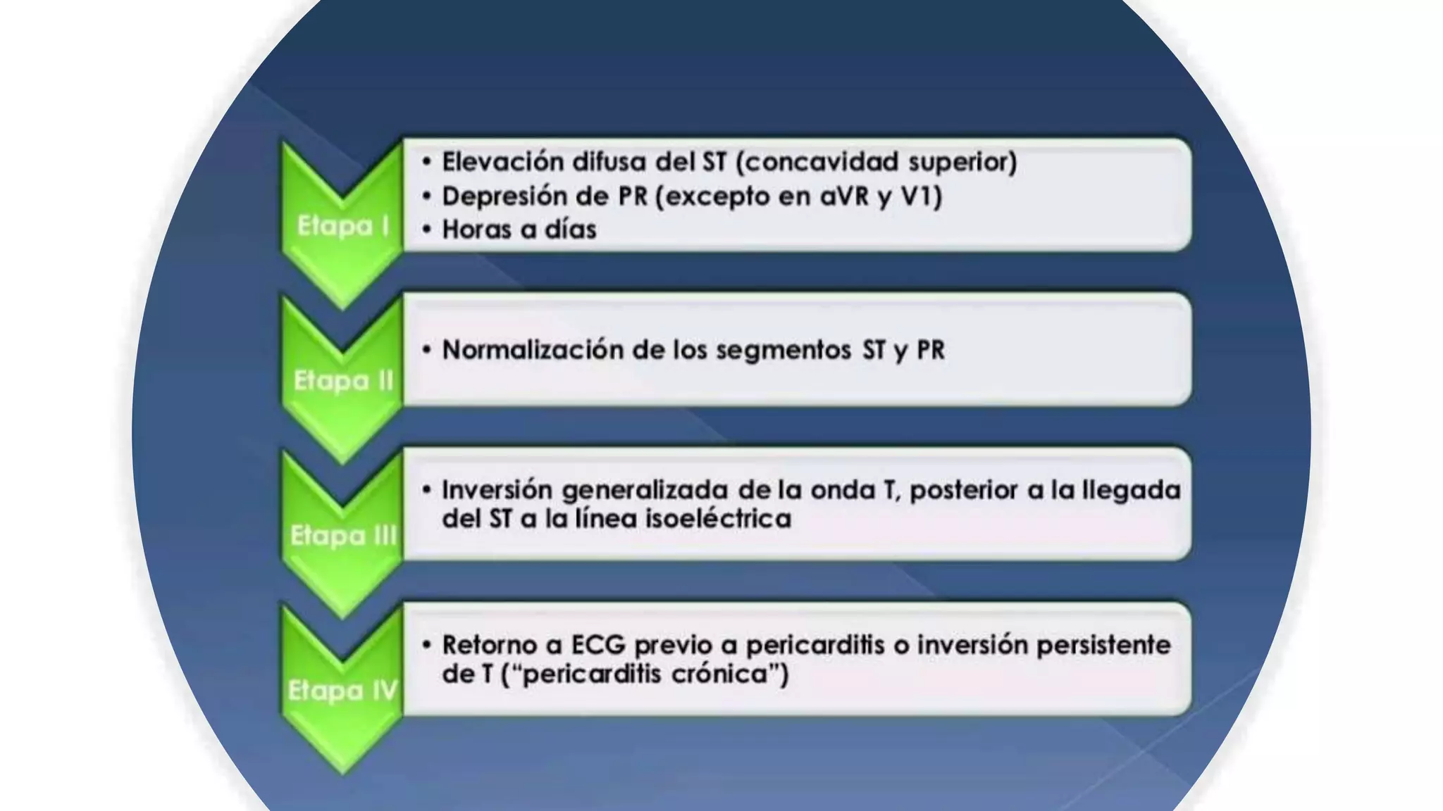 pericarditis aguda.pptx