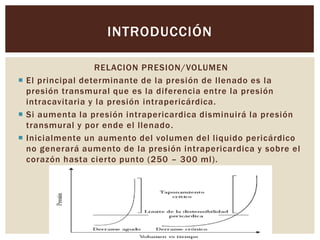 Pericarditis Aguda - Dr. Bosio | PPTX