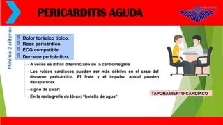 Pericarditis Aguda, Clinica Medica II.pptx