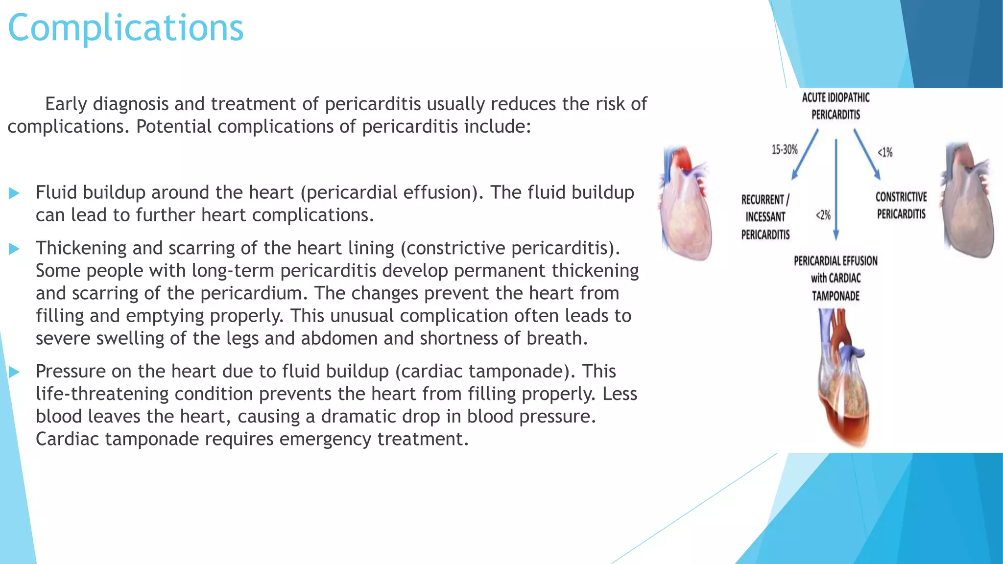 pericarditis.pptx