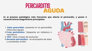 Pericarditis, taponamiento tromboembolia. | PDF