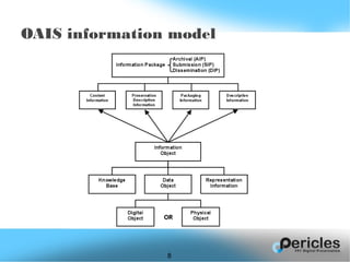 Semi-automated metadata extraction in the long-term | PPT
