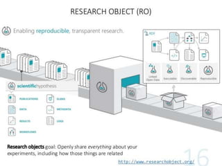PERICLES Information Packaging Techniques | PPTX