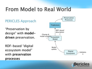 Digital Ecosystem and Process Compiler - IDCC17 | PPT