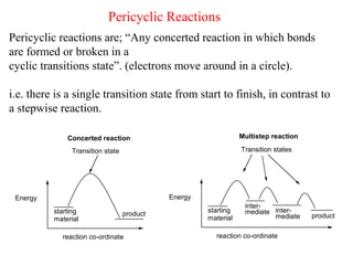 Pericyclic reactions | PPT