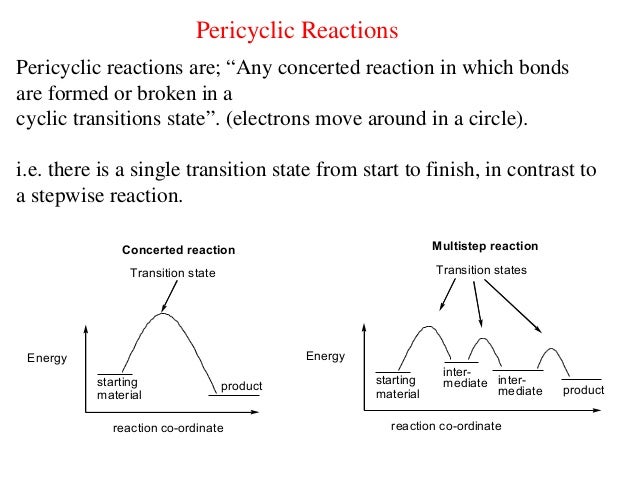 Pericyclic reactions