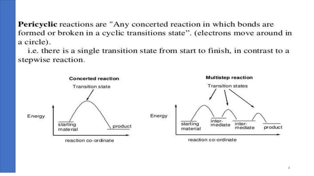 Pericyclic reaction - Classification, stereochemistry | PPT
