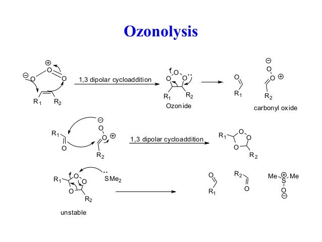 Pericyclic reaction ii.pp
