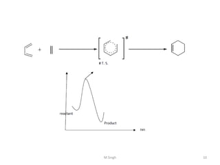 Pericyclic reaction part 1-converted | PPT