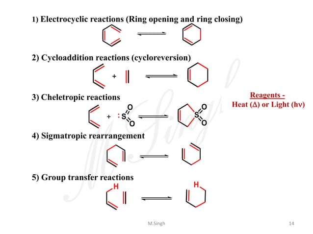 Pericyclic reaction part 1-converted | PPT