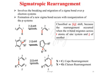 Pericyclic reaction part 1-converted | PPT