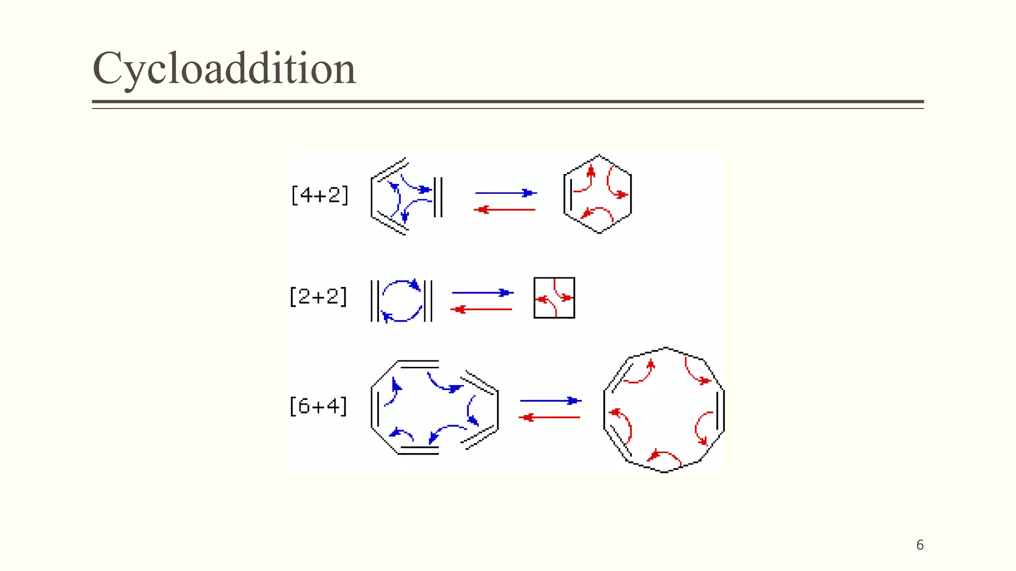 Pericyclic reactions | PPTX