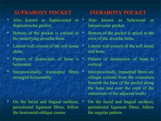 Periodontology __periodontal pocket ____ | PPT