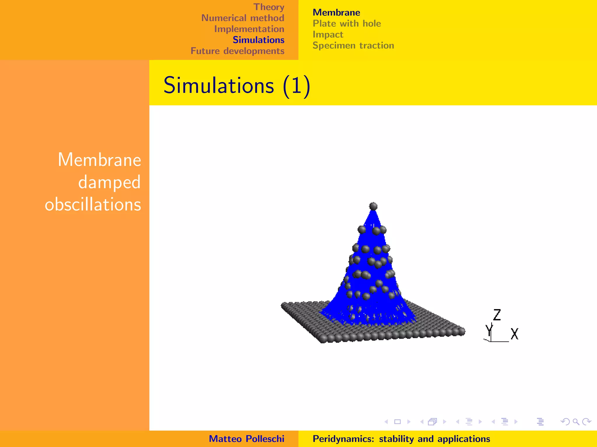 Mixed explicit-implicit peridynamic model | PDF