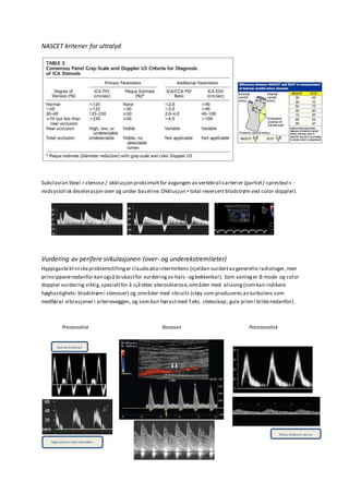 Perifer arteriell doppler ultralyd - teknikk og funn | DOCX