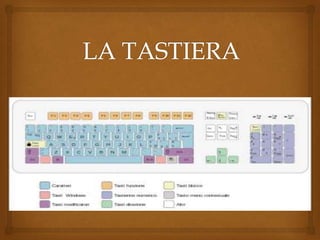 Periferiche input e output | PPTX