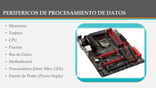 Dispositivos De Procesamiento