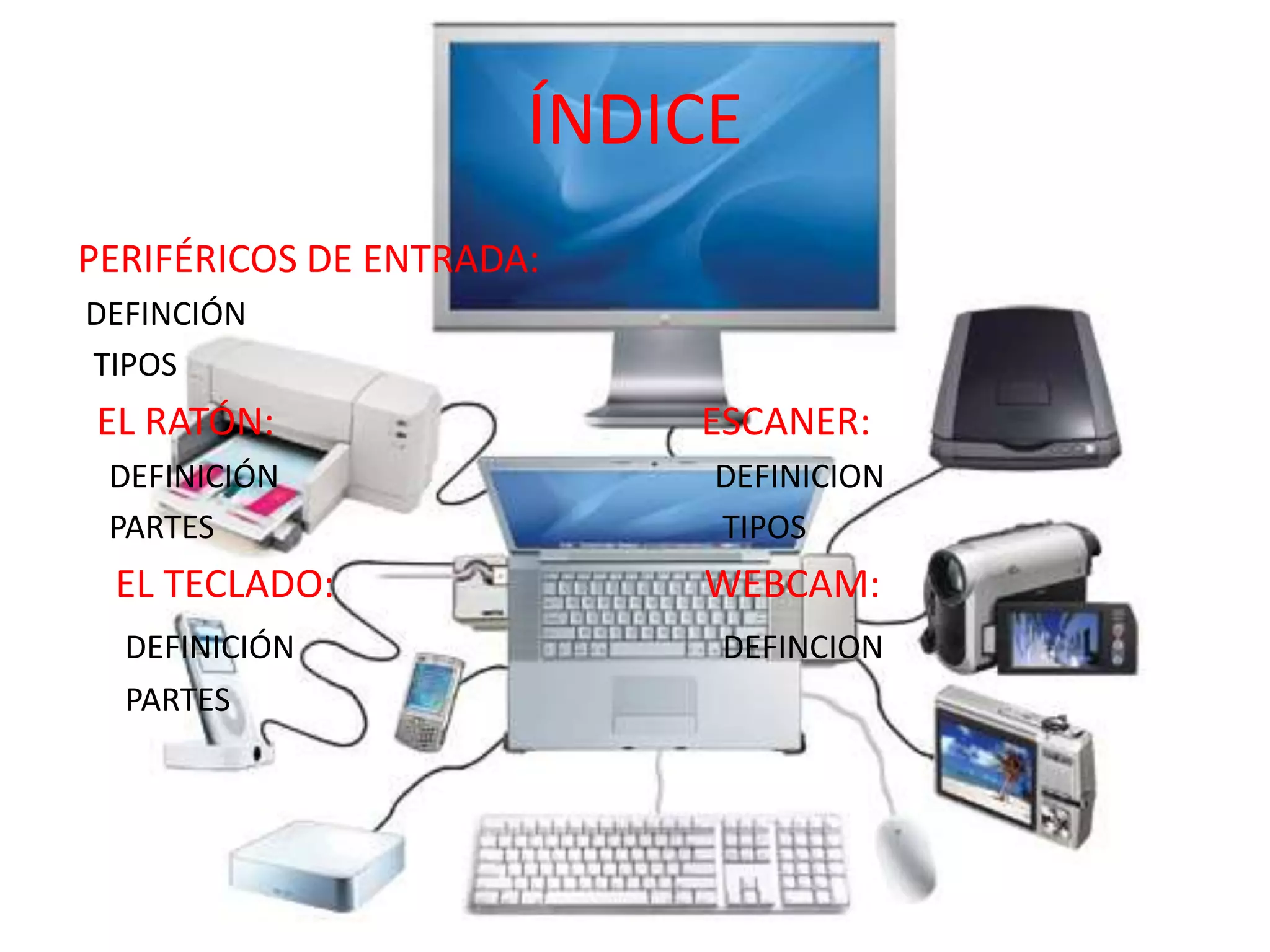 Periféricos de entrada | PPTX