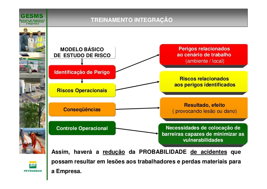 Diferenças entre Perigo x Risco