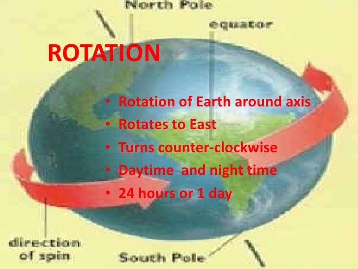 Perihelion and aphelion