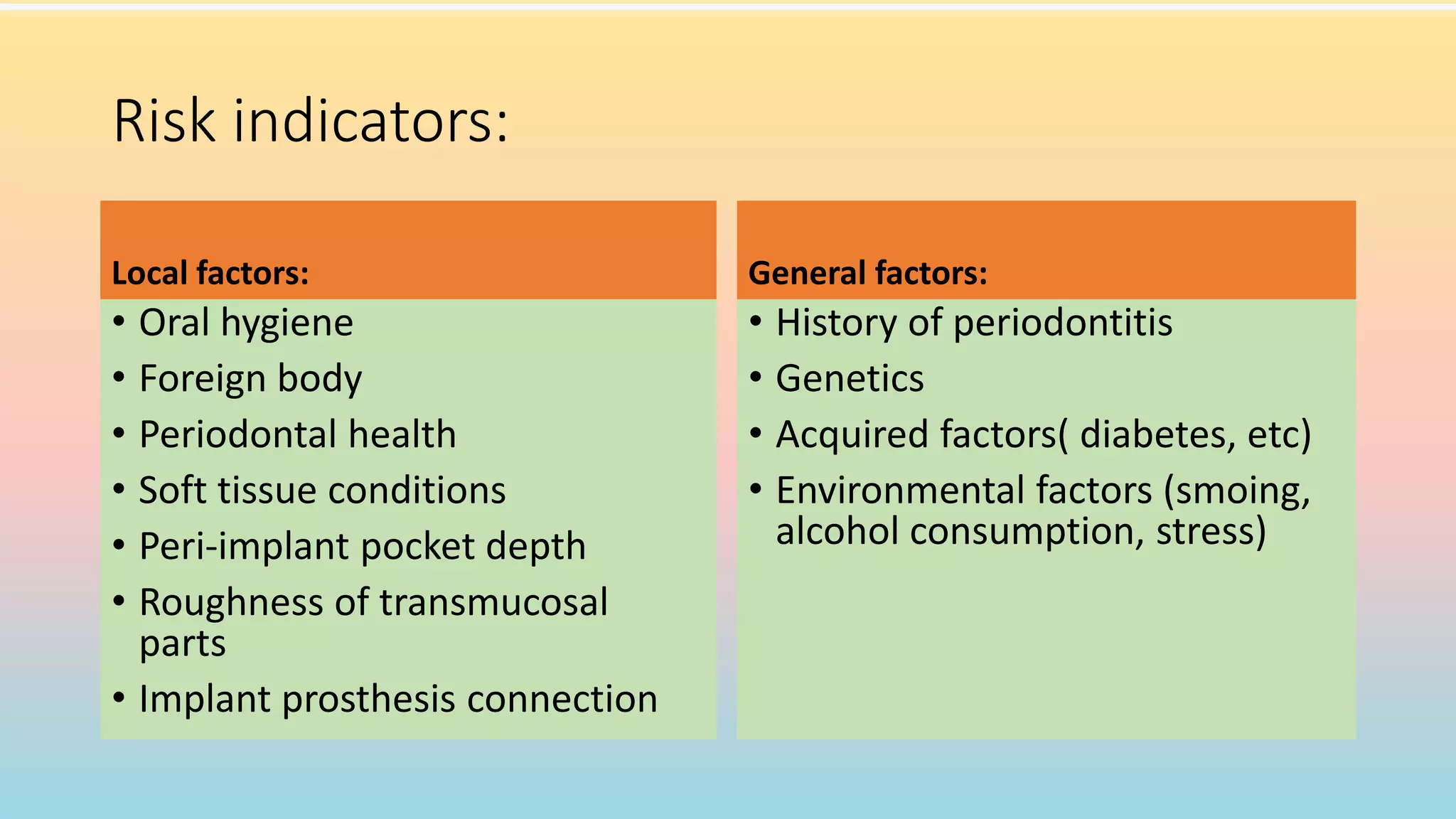 Peri implant diseases and its management | PPTX