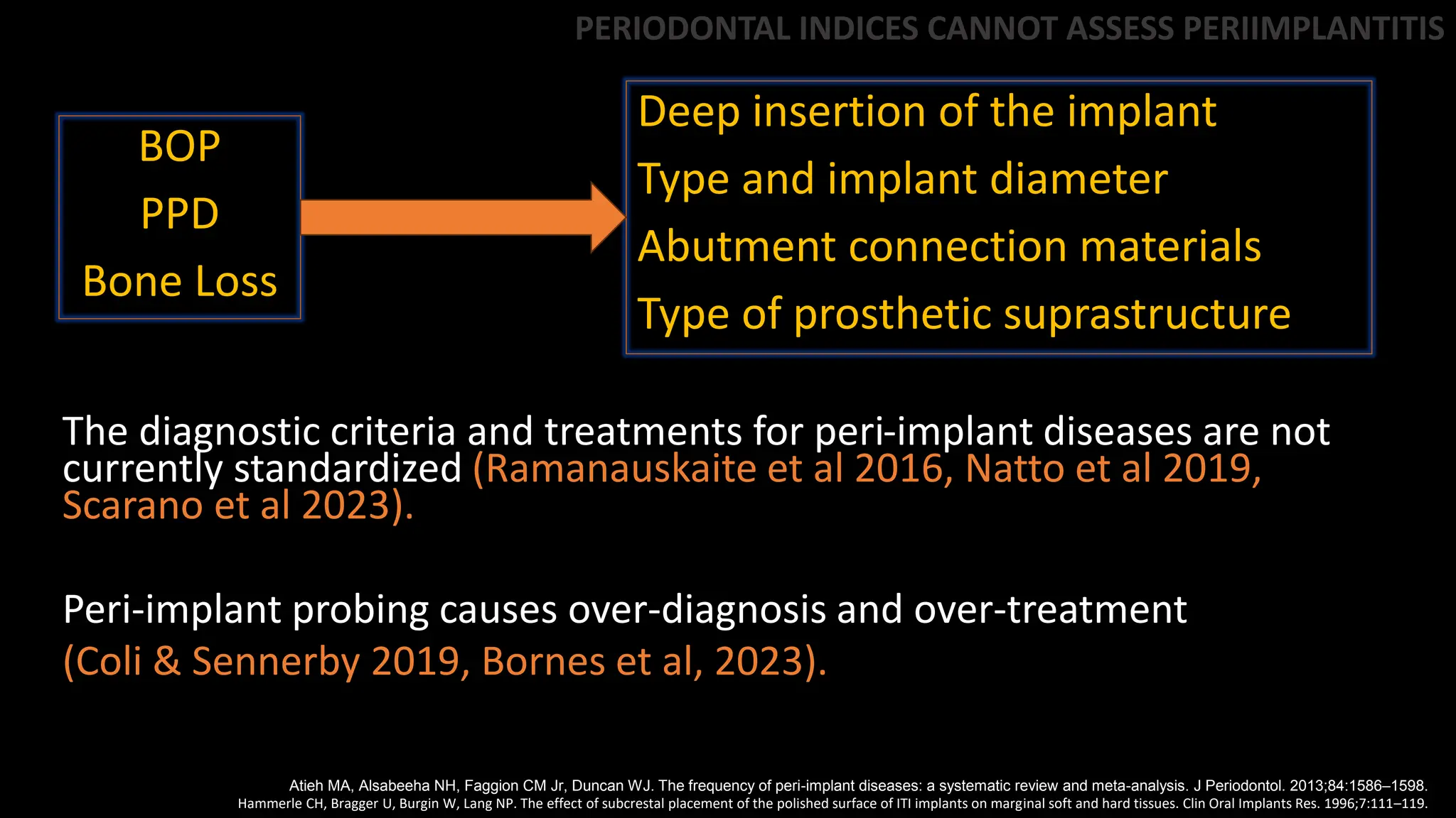 PeriImplantitis Concepts.pptx