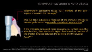 PeriImplantitis Concepts.pptx