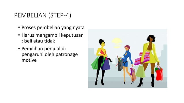 Perilaku di pasar konsumen | PPT