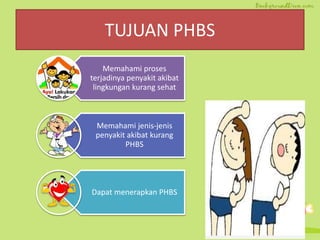 Perilaku Hidup Bersih dan Sehat (PHBS) | PPTX