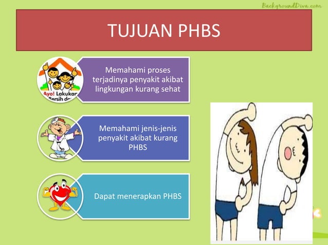 Perilaku Hidup Bersih dan Sehat (PHBS) | PPTX