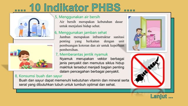 Perilaku Hidup Bersih dan Sehat (PHBS).pptx