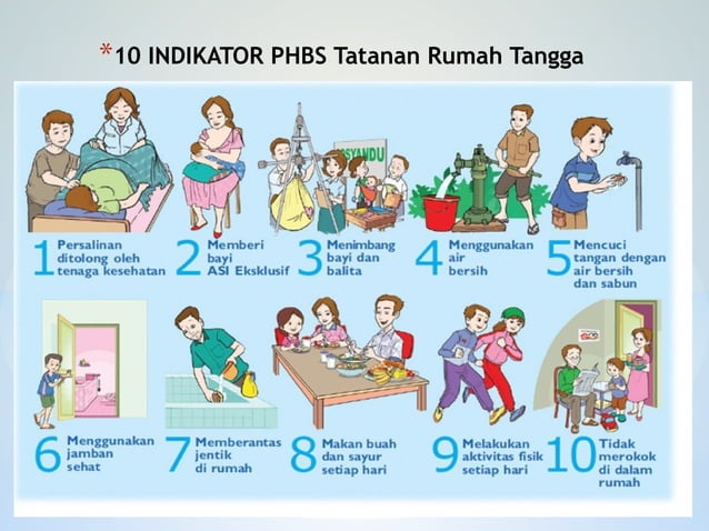 Perilaku Hidup Bersih dan Sehat (PHBS).pptx