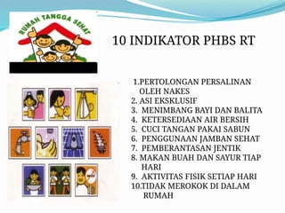 PERILAKU HIDUP BERSIH DAN SEHAT (PHBS)1.pptx
