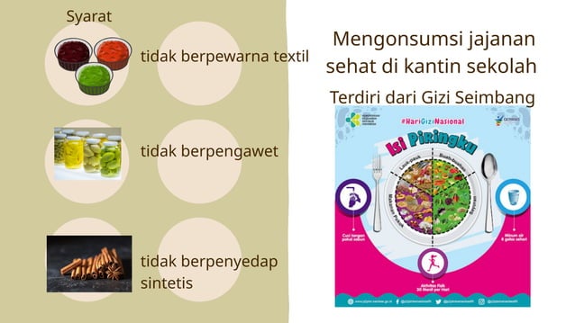 Perilaku hidup bersih dan sehat (PHBS) Sekolah_20240711_103118_0000.pptx