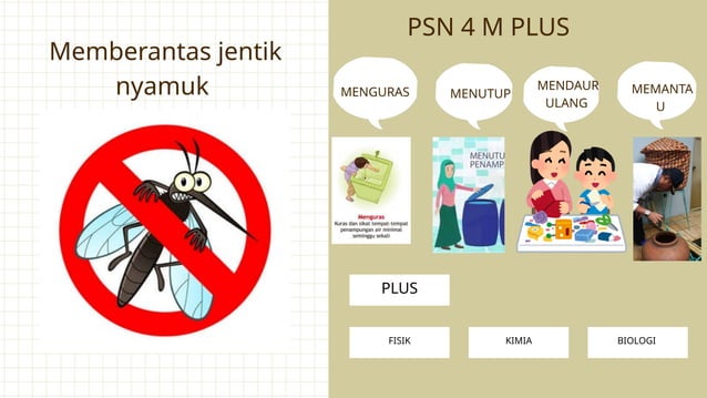 Perilaku hidup bersih dan sehat (PHBS) Sekolah_20240711_103118_0000.pptx