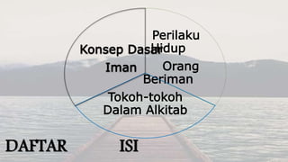 Perilaku Hidup Orang Beriman | PPTX