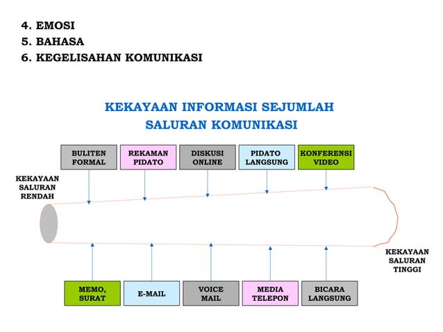 Perilaku Kelompok dan TIM Kerja_MPI_S3.ppt