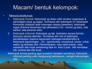 Perilaku kelompok dlm perilaku organisasi.ppt