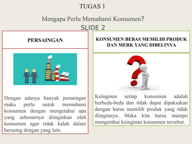 Perilaku konsumen .. | PDF