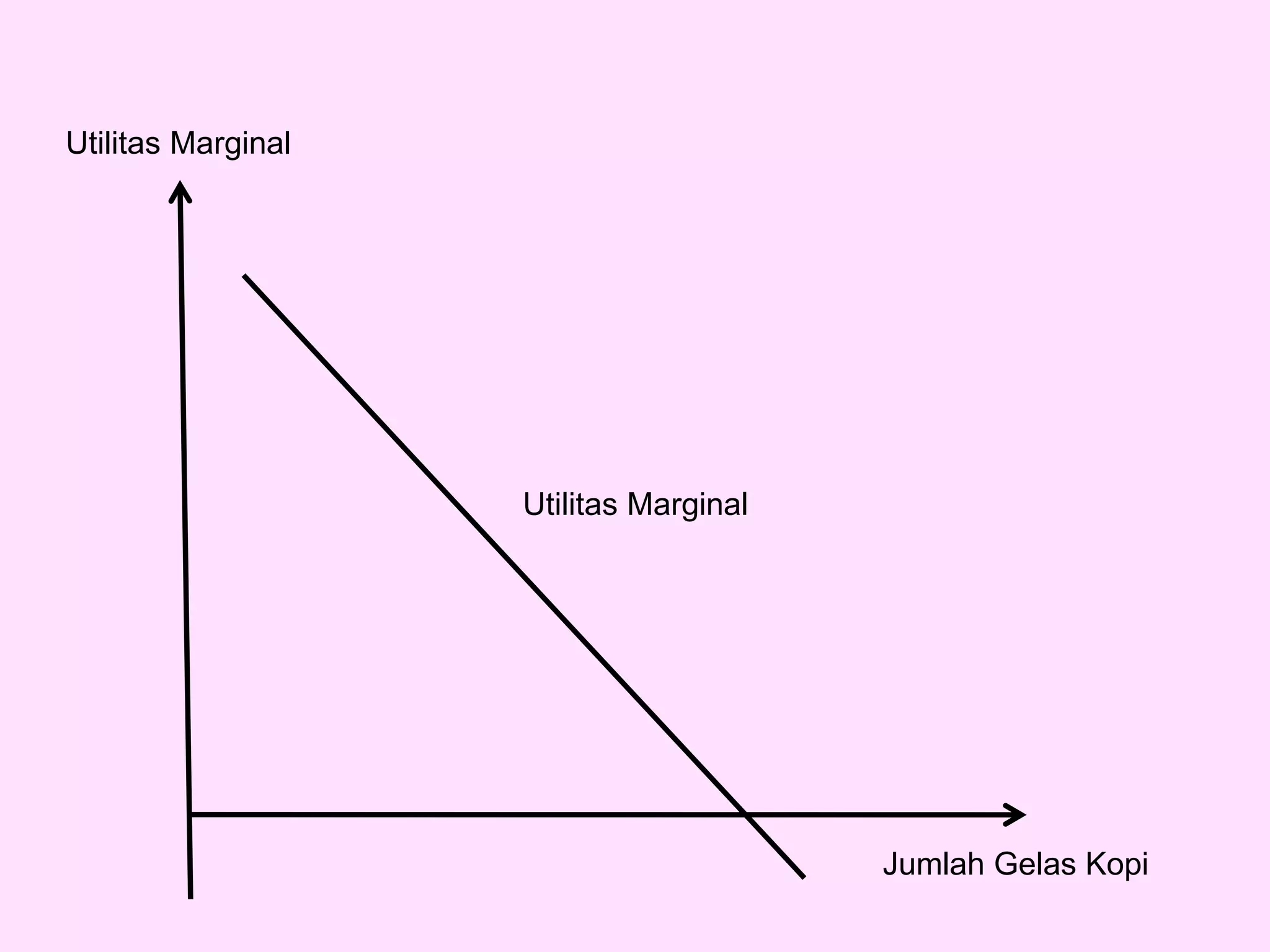 Perilaku konsumen 1 | PPTX