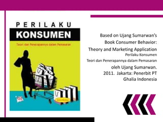 Perilaku konsumen dan konsep diri | PPSX