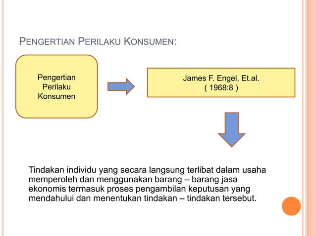 Perilaku Konsumen | PPTX