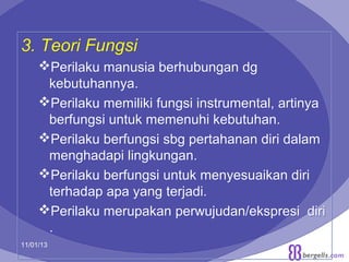 Perilaku manusia | PPT